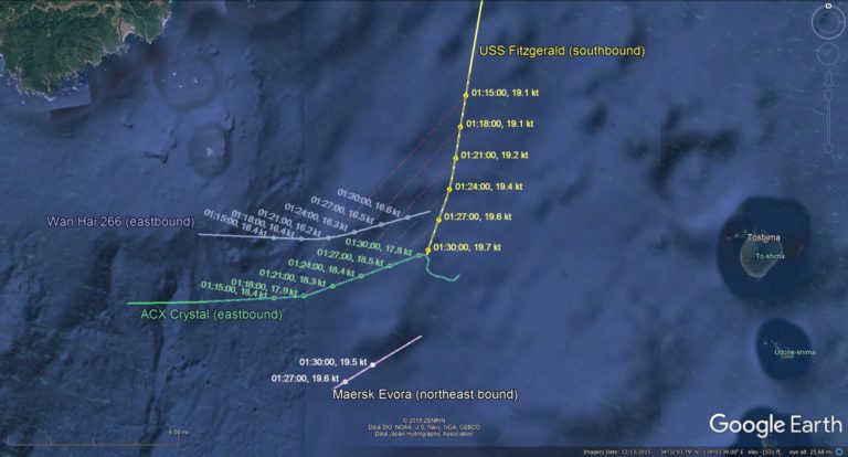 NTSB Says Navy Bridge Team Failure Caused USS Fitzgerald Collision