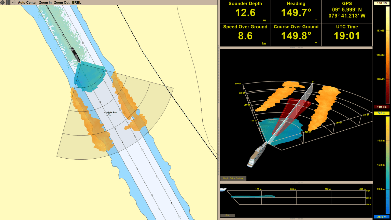 Overcoming Navigation Challenges with Forward Looking Sonar