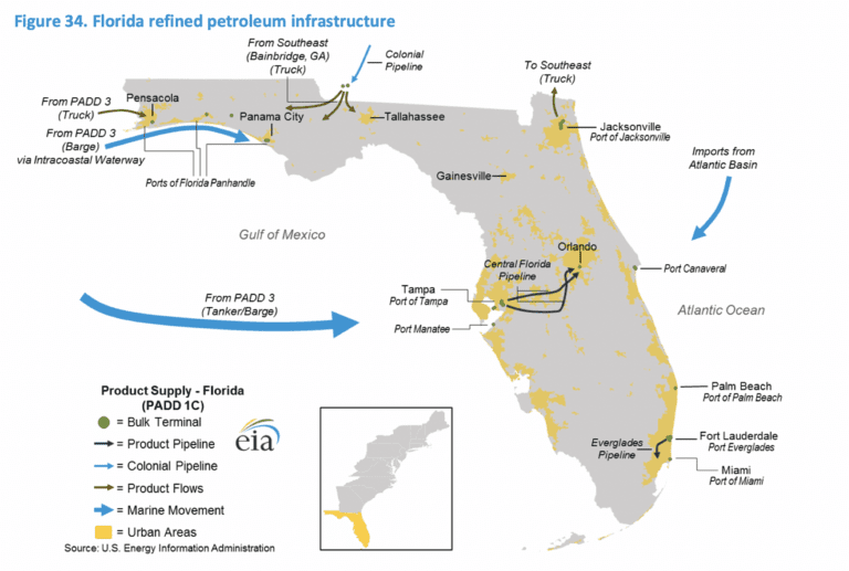 Hurricane Milton: Maritime Industry and Government Race to Secure ...