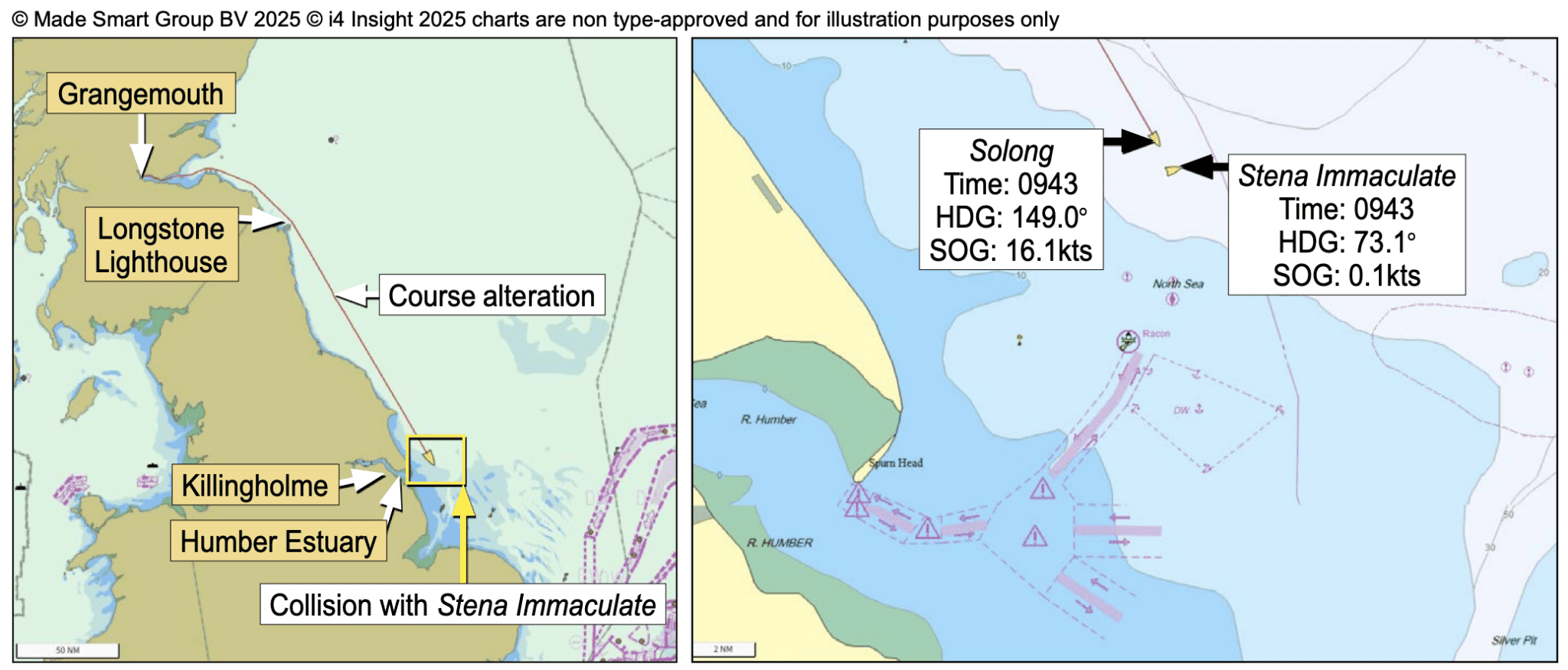 Solong and Stena Immaculate Interim Report: MAIB Reveals Details of ...