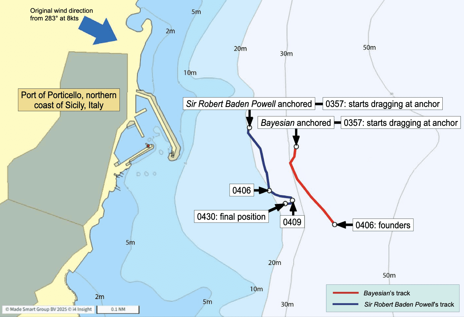 UK Investigators Uncover Stability Issues Behind Tech Tycoon's ...